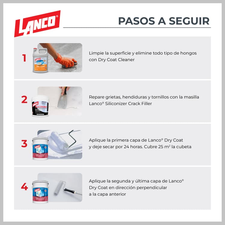Dry Coat - Lanco Panamá | Lanco Panamá